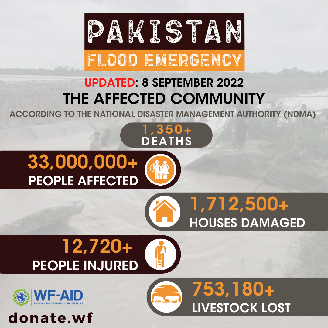 Pakistan Flood Emergency update - WF AID