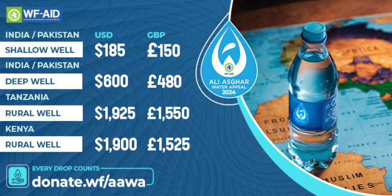 Ali Asghar Water Appeal 2024 - WF AID