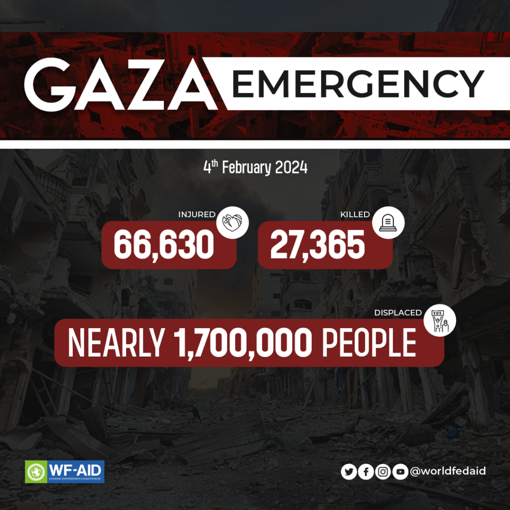 Gaza Emergency - WF AID