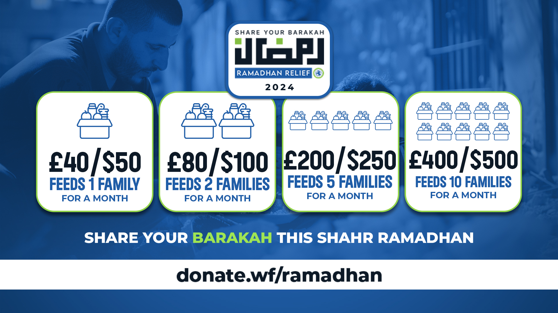 An appeal from The WF Secretary General - Ramadhan Relief 2024 - WF AID