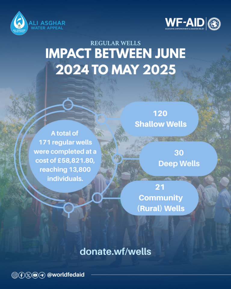 Ali Asghar Water Appeal 2025 - WF AID